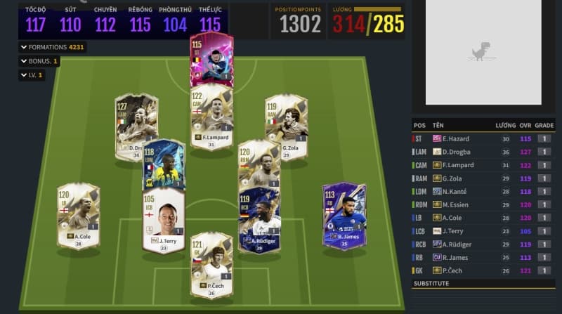 Đội hình Juventus FO4: Cách build team color tối ưu nhất